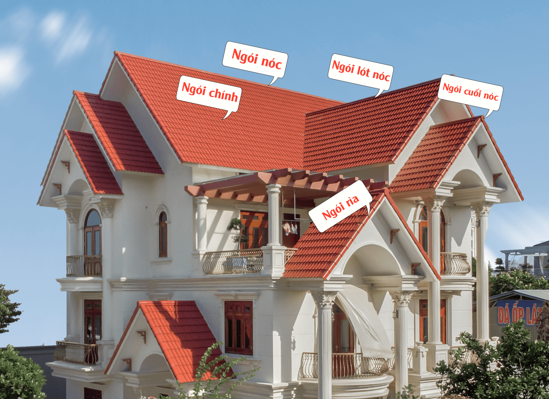 Cách Tính Độ Dốc Mái Ngói Tối Thiểu Cho Ngói Nhật - FUJI Việt Nam